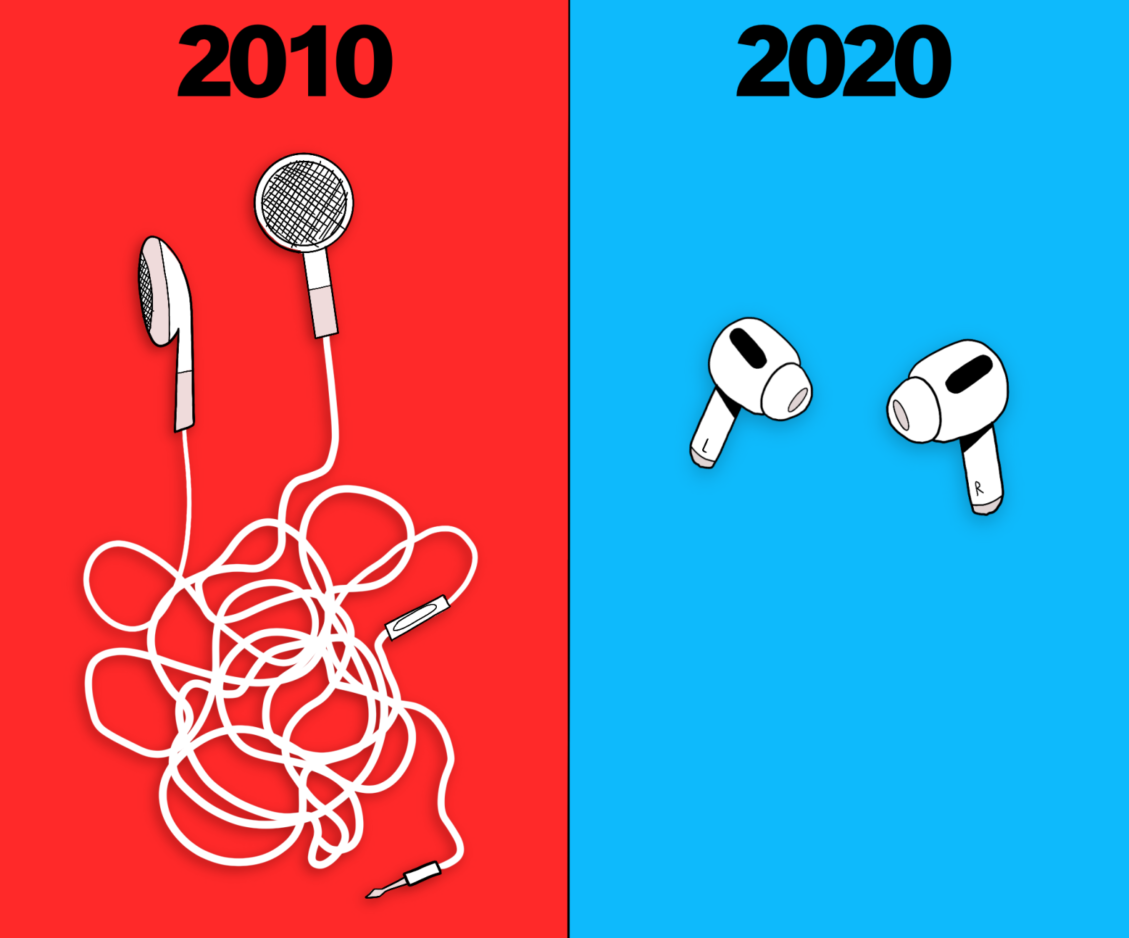 Remembering decades gone by | News, Sports, Jobs - Standard-Examiner